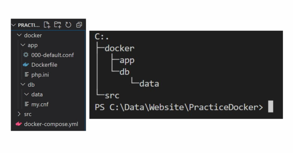 【Docker & Laravel】DockerでLaravelローカル環境構築する方法 - スニーキーブログ